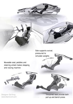 GYM: Concept Car for Physical Fitness – Ecoble